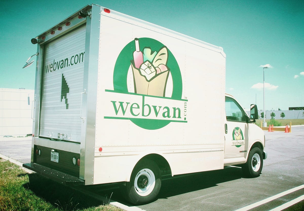 Case Study: Webvan - A Strategic Collapse of Billion-Dollar Proportions ...